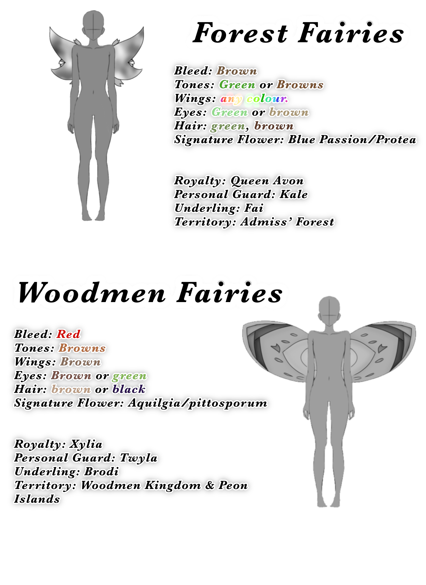 Fairies Info ReVamp (Forest & Woodmen - ibisPaint