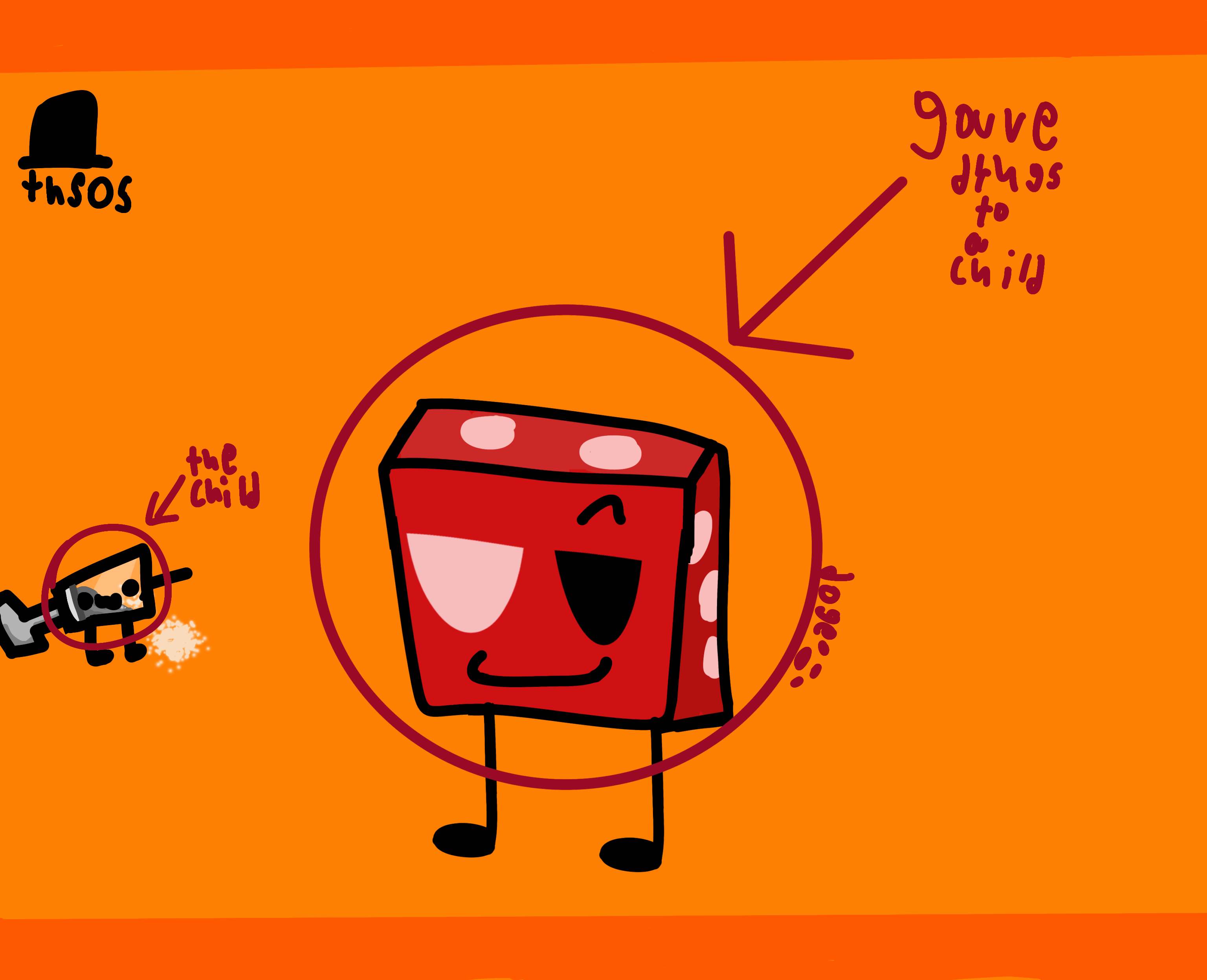 the hats swaggy object show fanart - ibisPaint