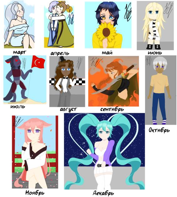 2024's year progress - ibisPaint