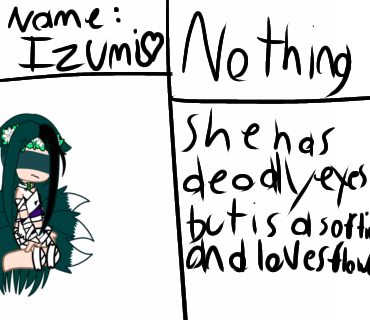 a comic oc sheet - ibisPaint