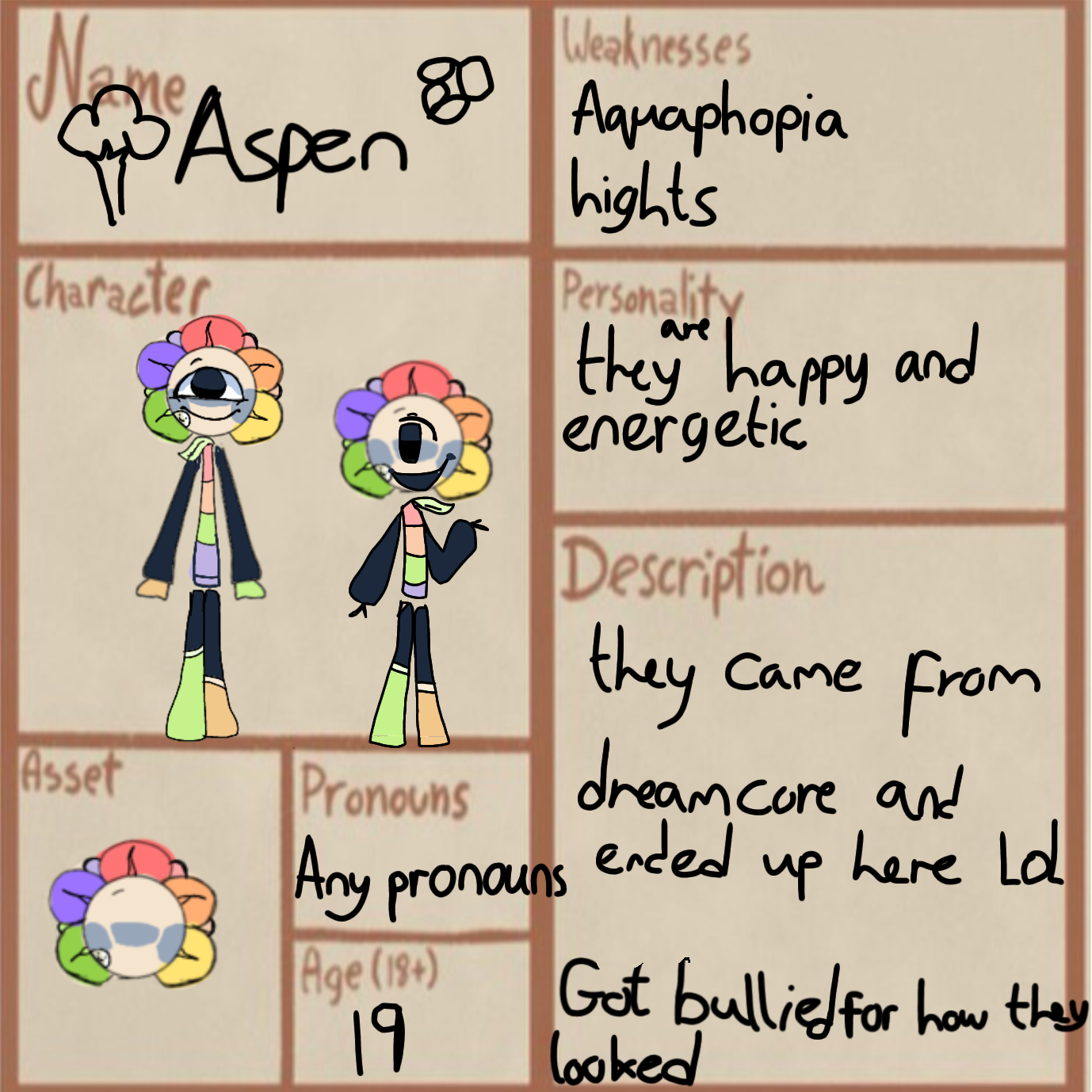 another object show - ibisPaint