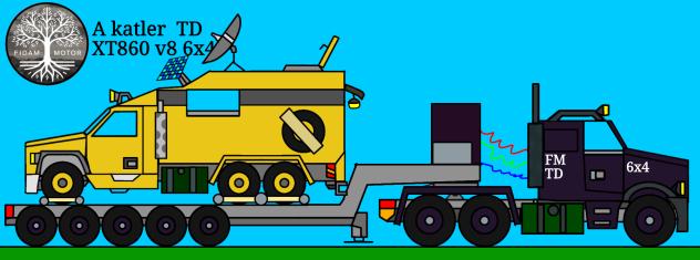 A katler XT860 TD 6x4 - ibisPaint