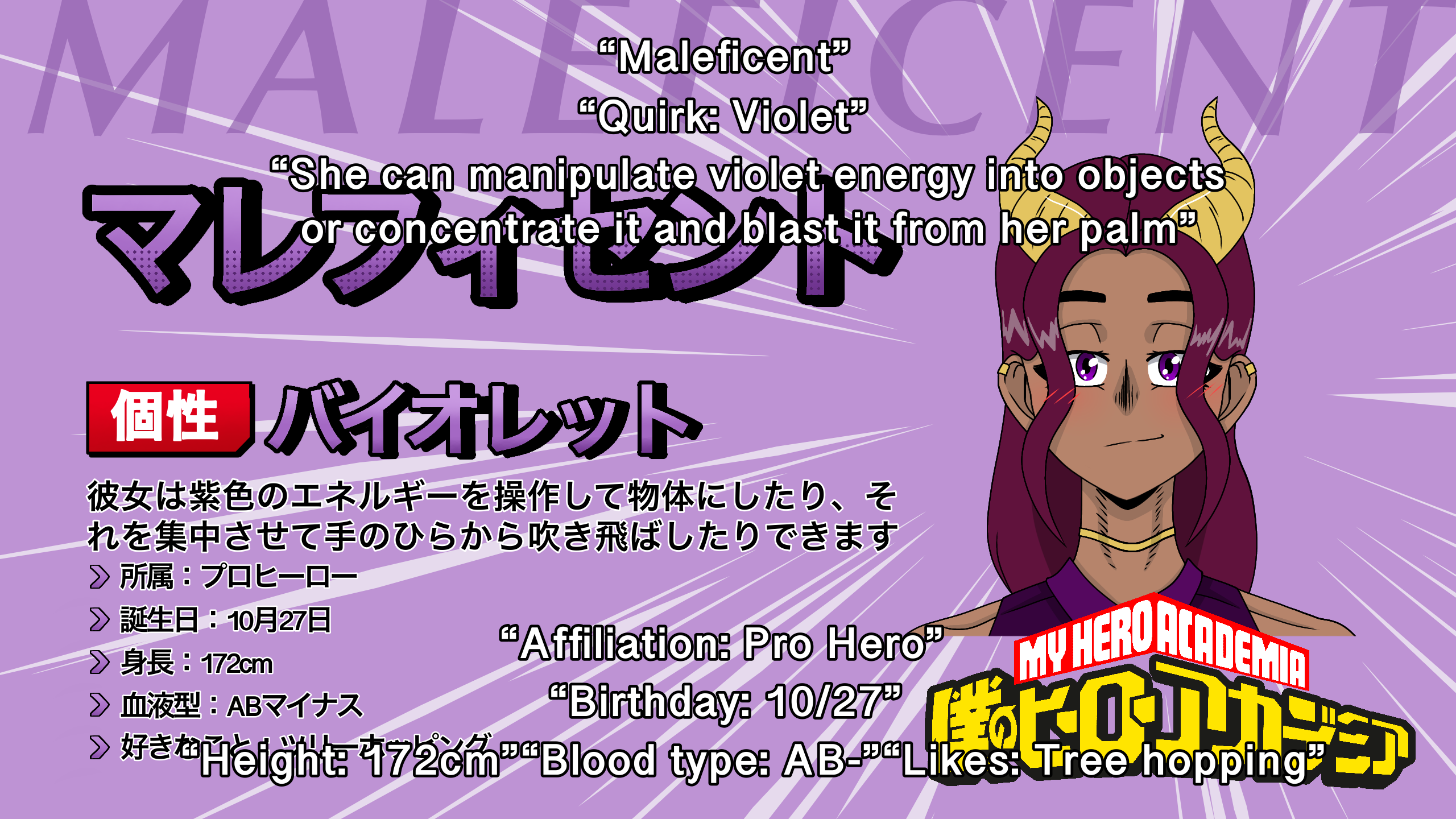Maleficent character sheet - ibisPaint