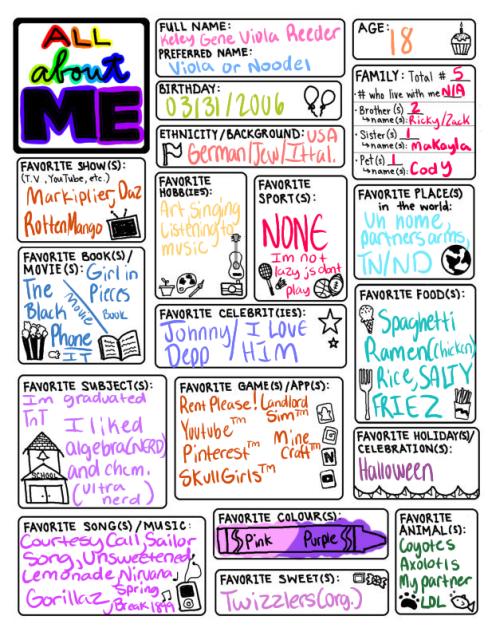 Get To Know Me. - ibisPaint