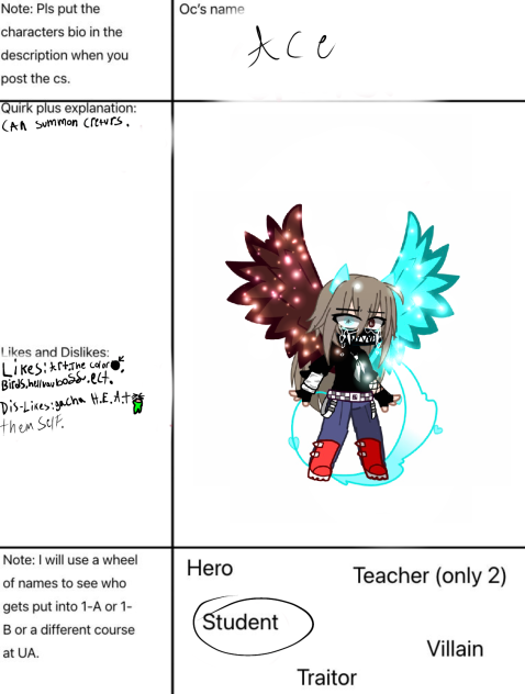 Gacha thing - ibisPaint