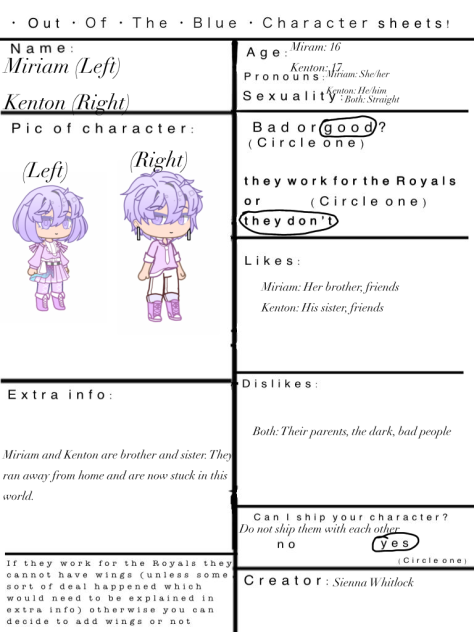 Out Of The Blue Character Entry - ibisPaint