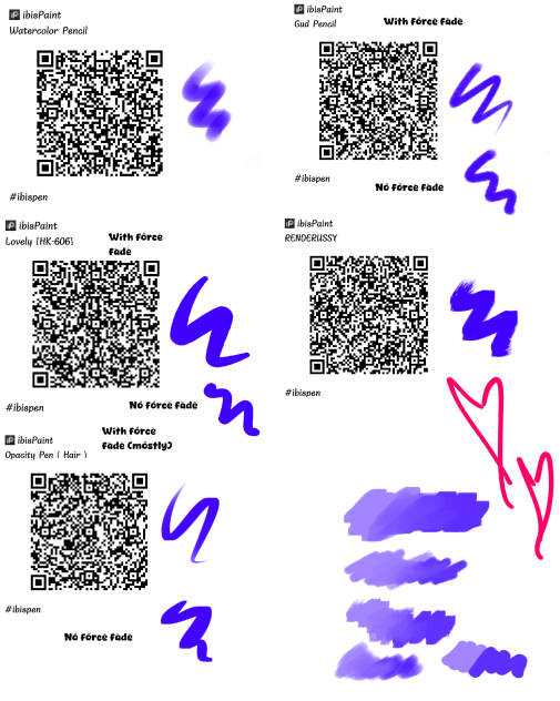 MY BURSES UPDATE 2 - ibisPaint