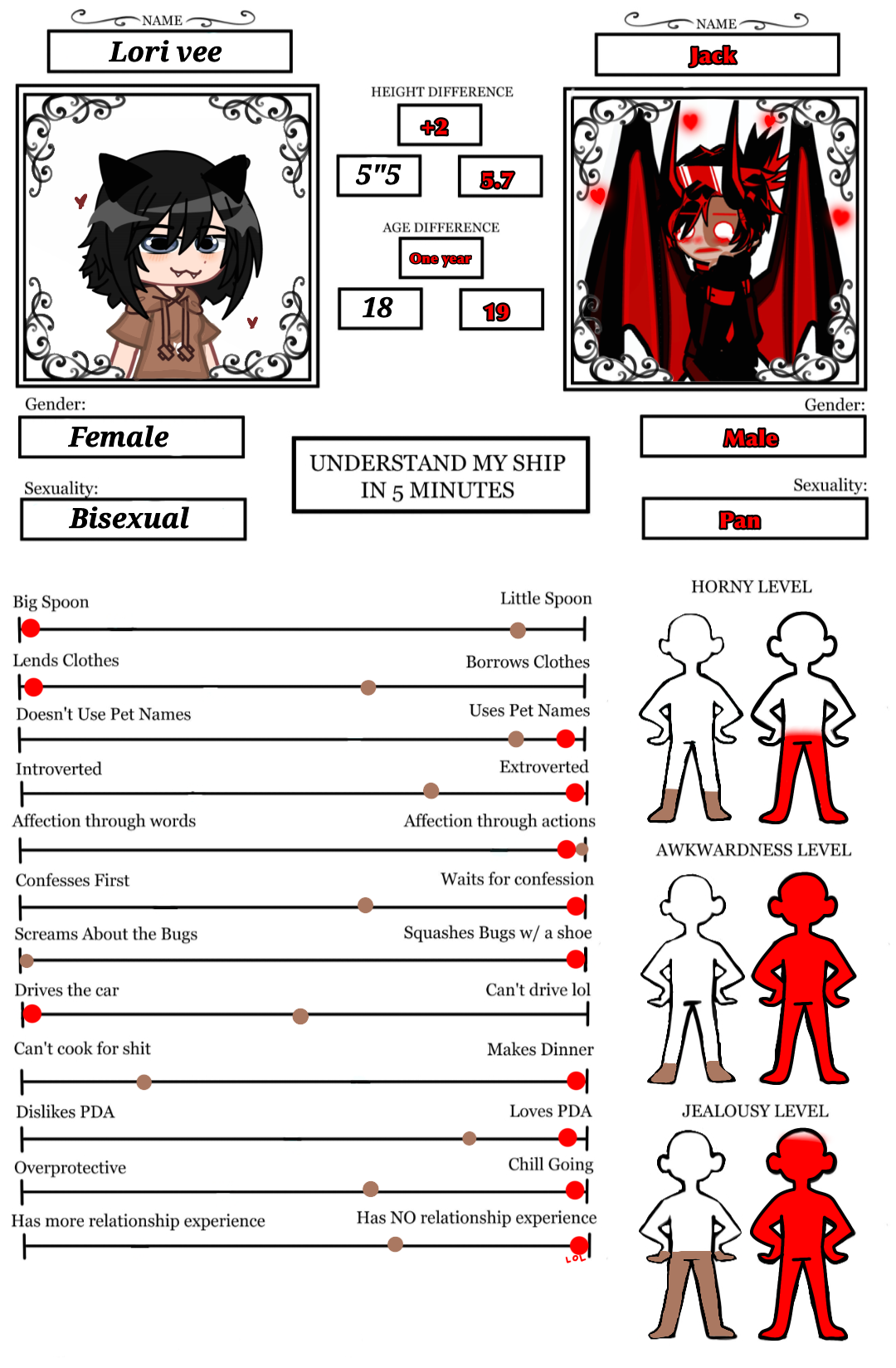 Collab with Lori eve - ibisPaint