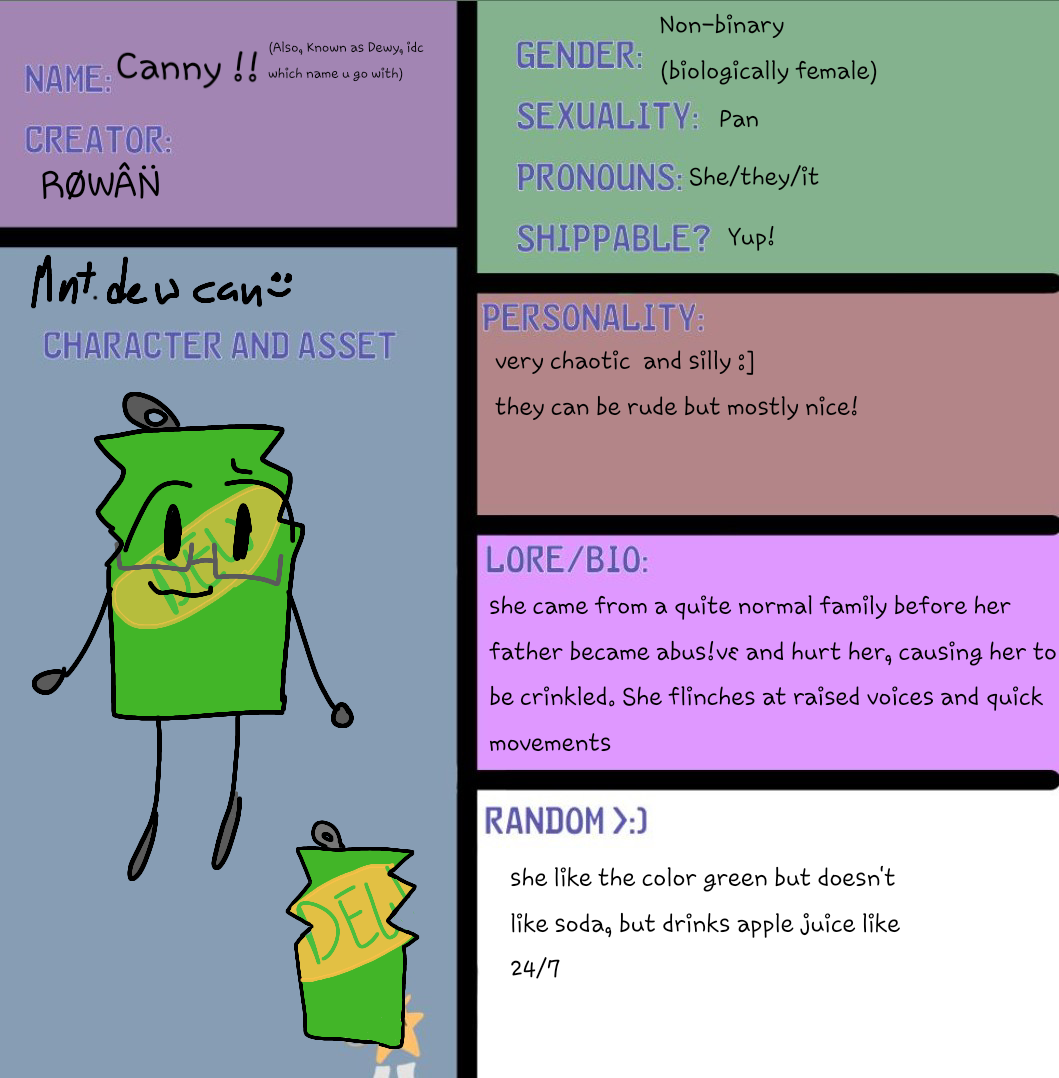 char sheet CANNY !! ANOTHER UPDATE!! - ibisPaint