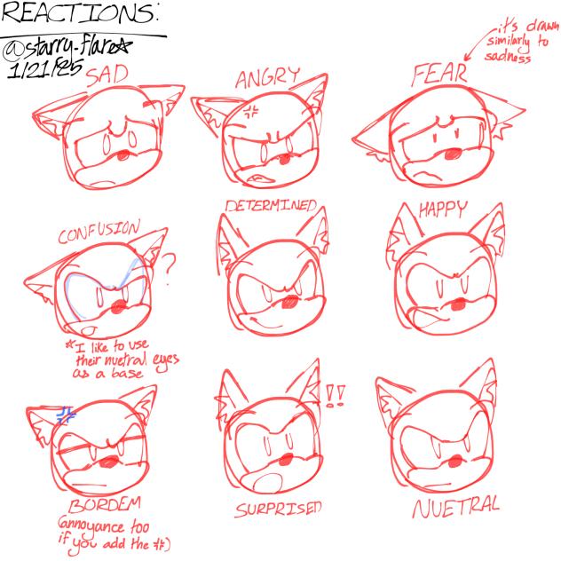 Sonic Reaction Sheet - ibisPaint
