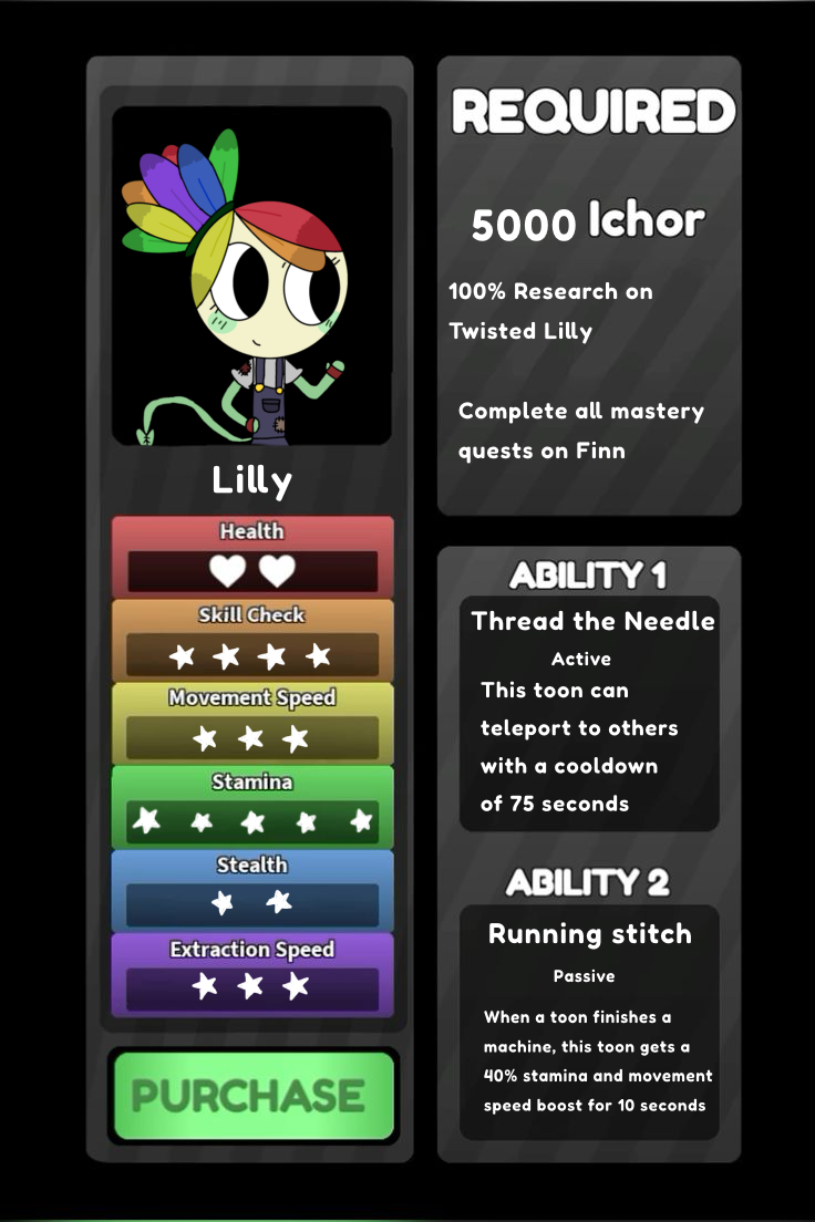 Lilly stats! - ibisPaint