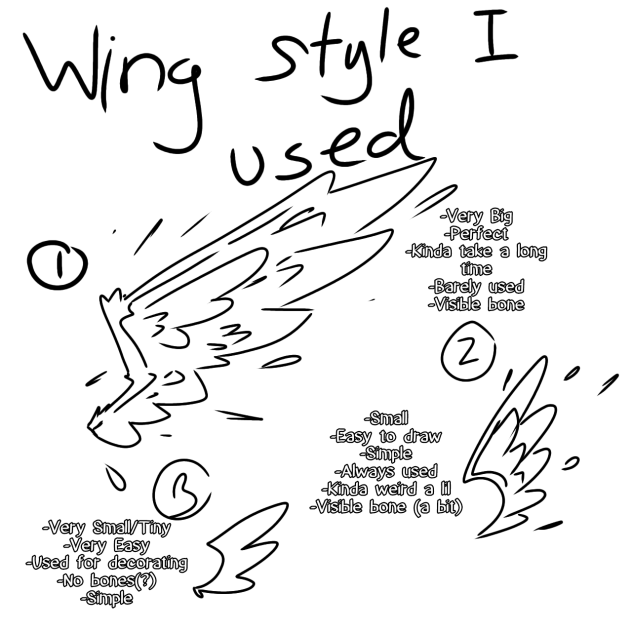 Wing Style I used - ibisPaint