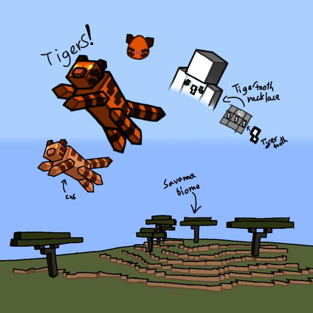 Minecraft Tiger - ibisPaint