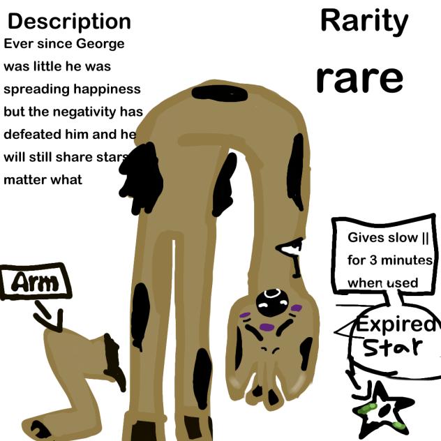 Twisted form ik it looks bad - ibisPaint