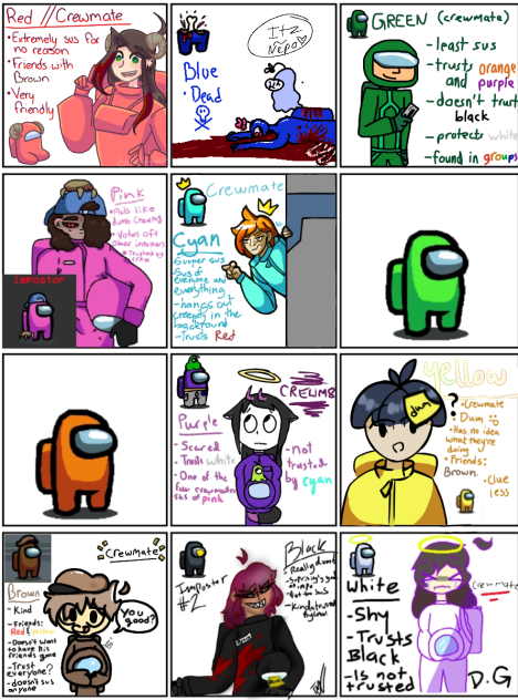 Among Us Collab! - ibisPaint