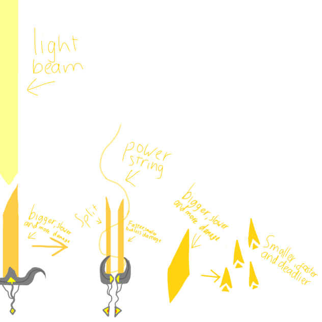 Light weapons - ibisPaint