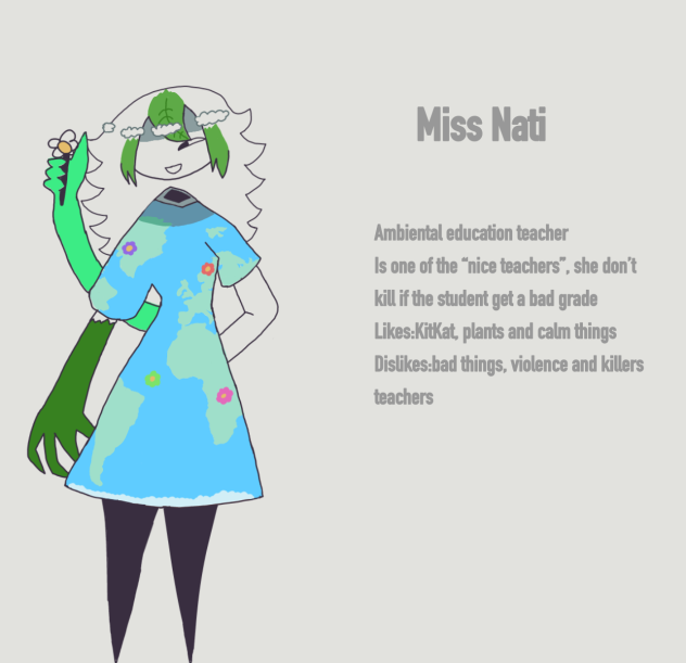 FPE OC, Miss Nati - ibisPaint