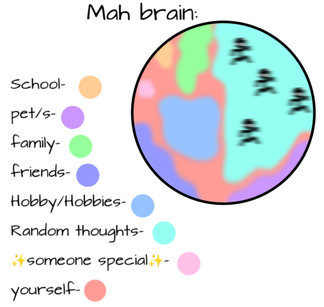 My random thoughts 😃 - ibisPaint