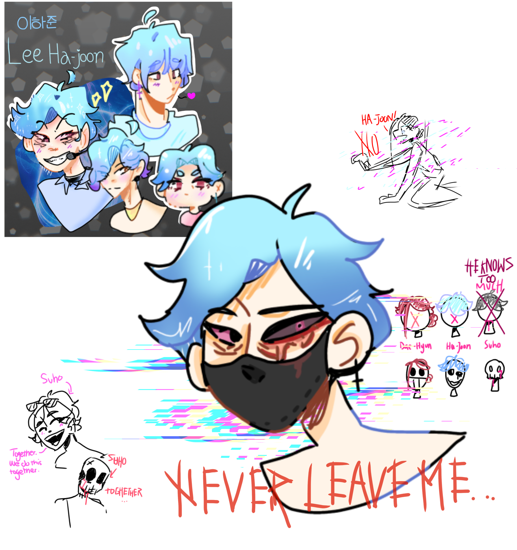 Skull Lore (the k pop band OCs) - ibisPaint