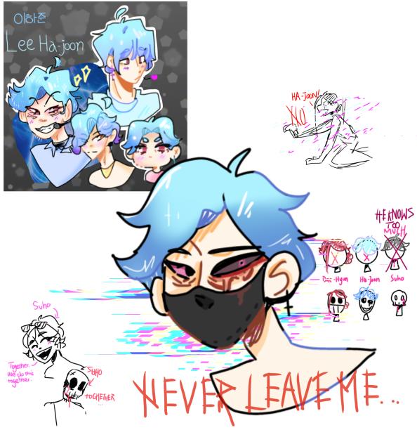 Skull Lore (the k pop band OCs) - ibisPaint