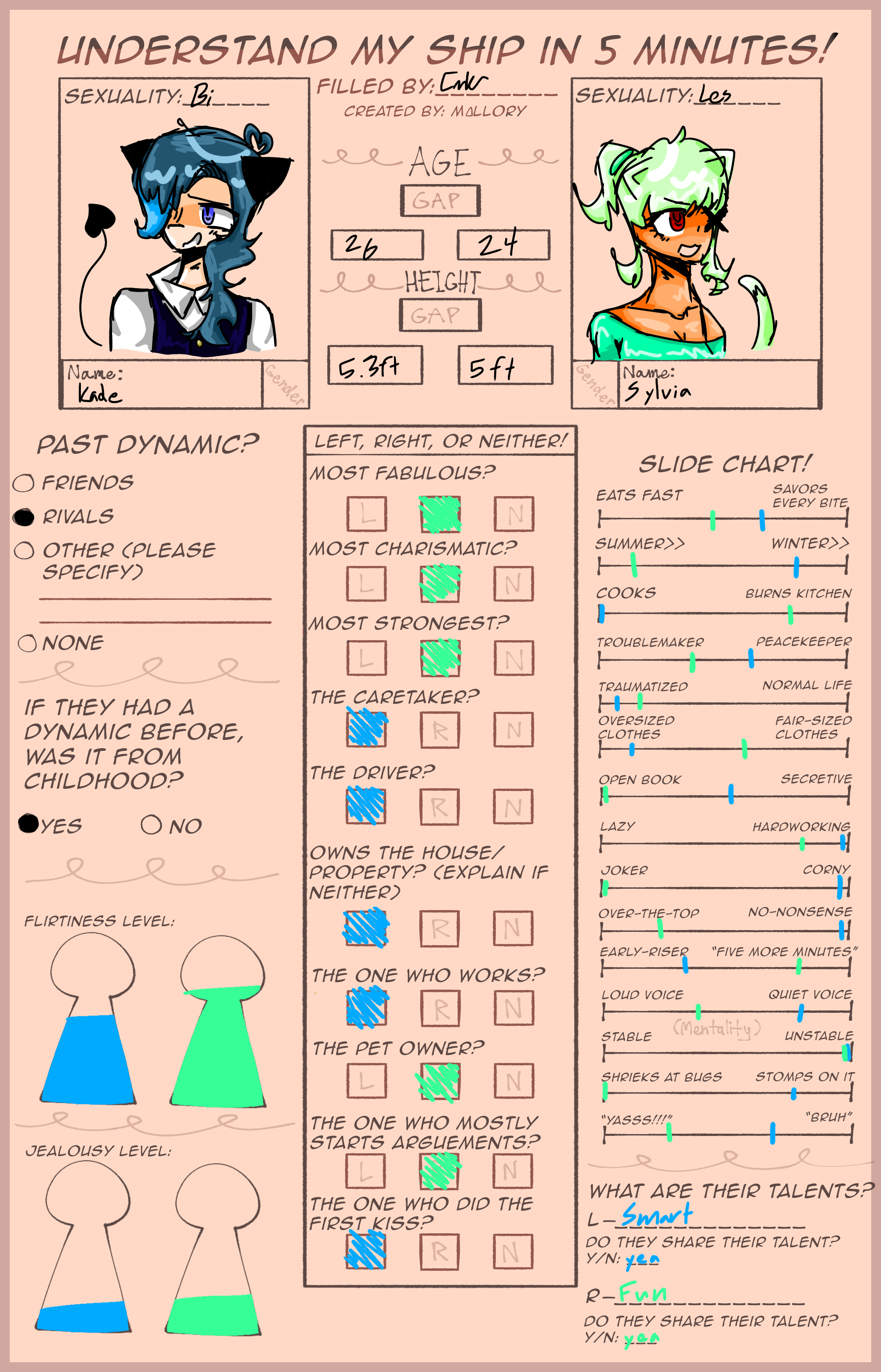 Understand my ship - ibisPaint