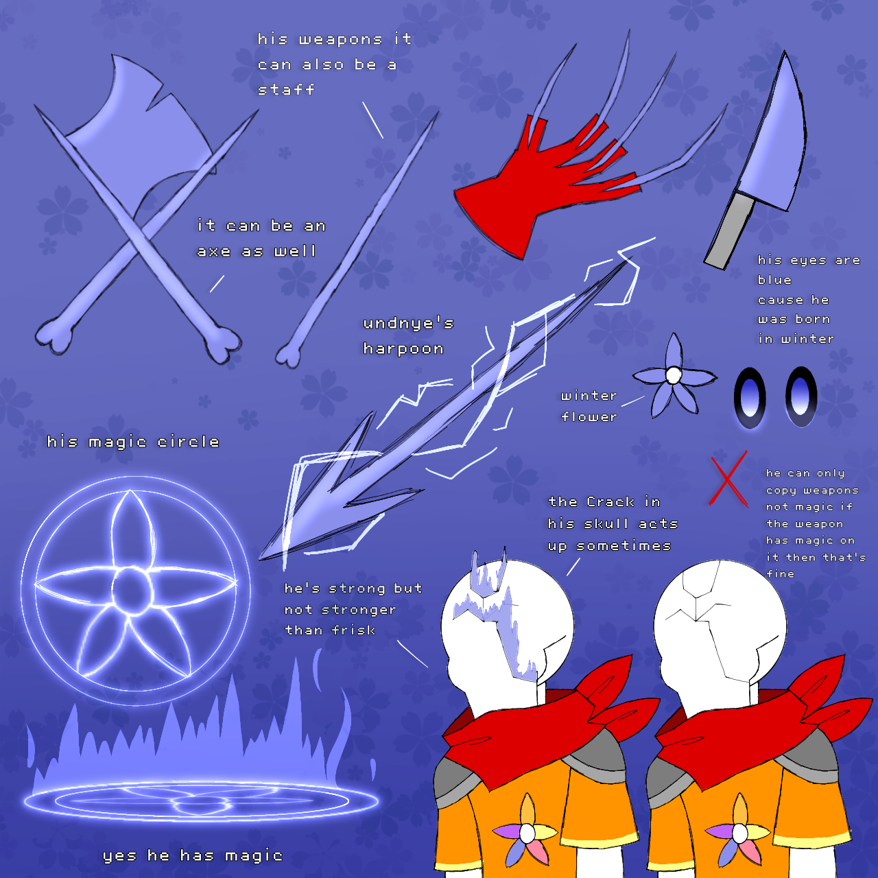 papyrus powers - ibisPaint