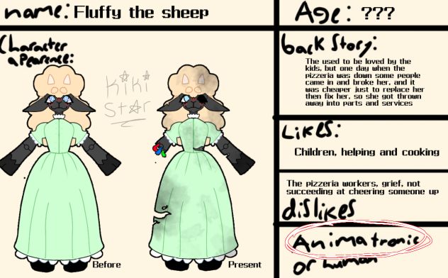 fluffy the sheep! (for a comic!) - ibisPaint