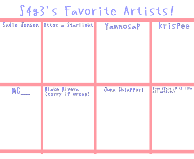 S4g3's fav artists - ibisPaint