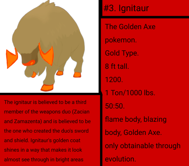 Ignitaur Pokedex Entry - ibisPaint