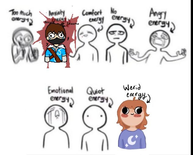 Energy Collab - ibisPaint