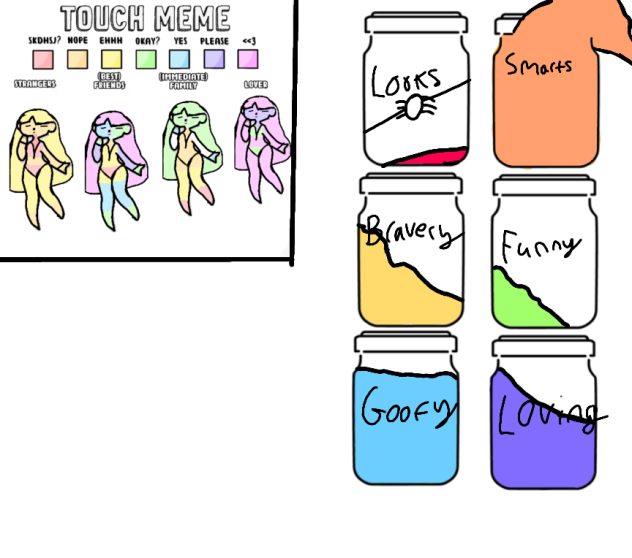 Touch Meme And How God Made Me - ibisPaint