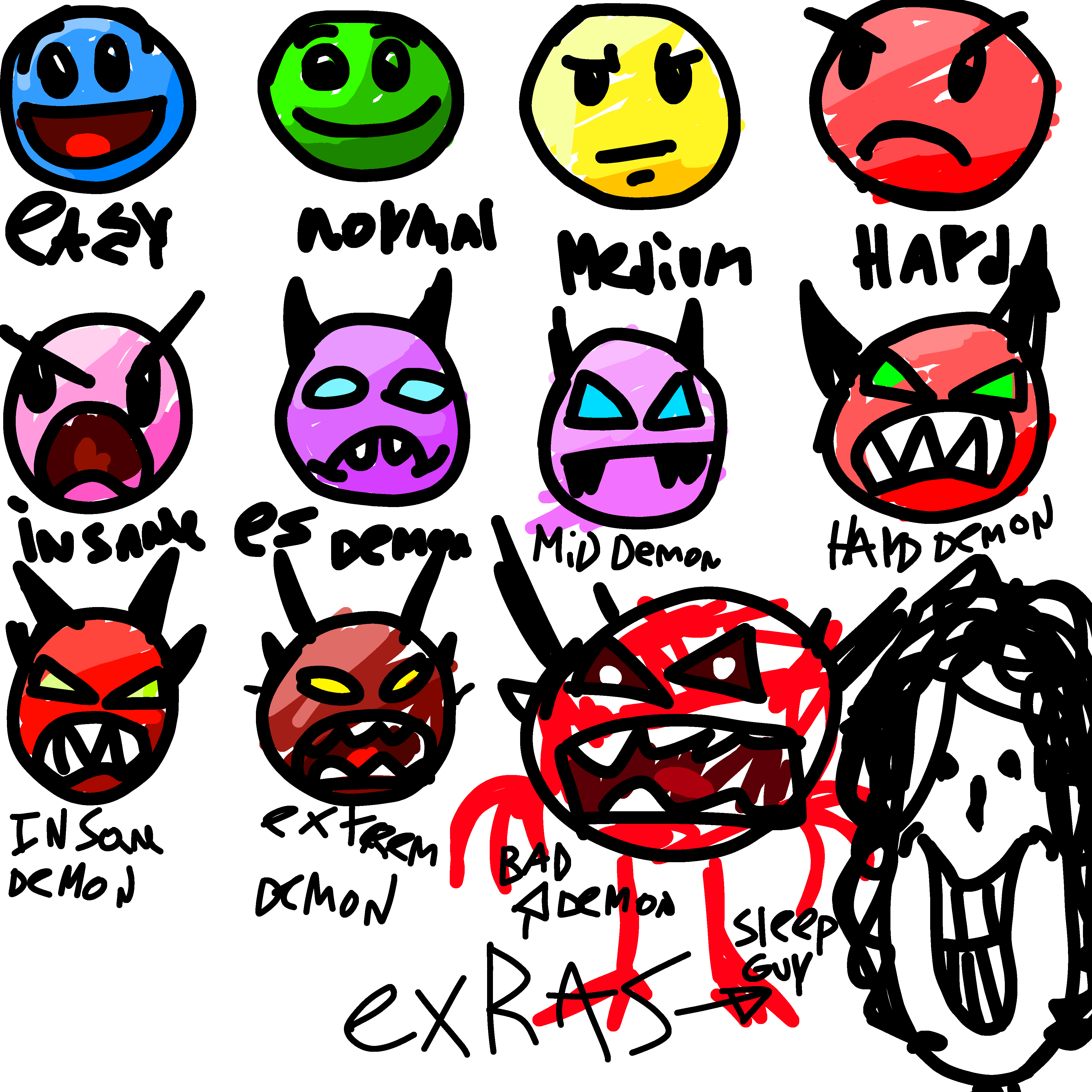 mine geometry dash levels - ibisPaint