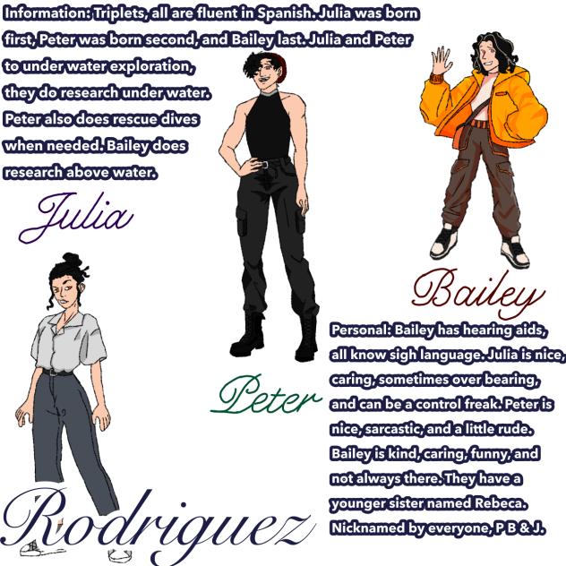 Julia Peter and Bailey Rodriguez - ibisPaint