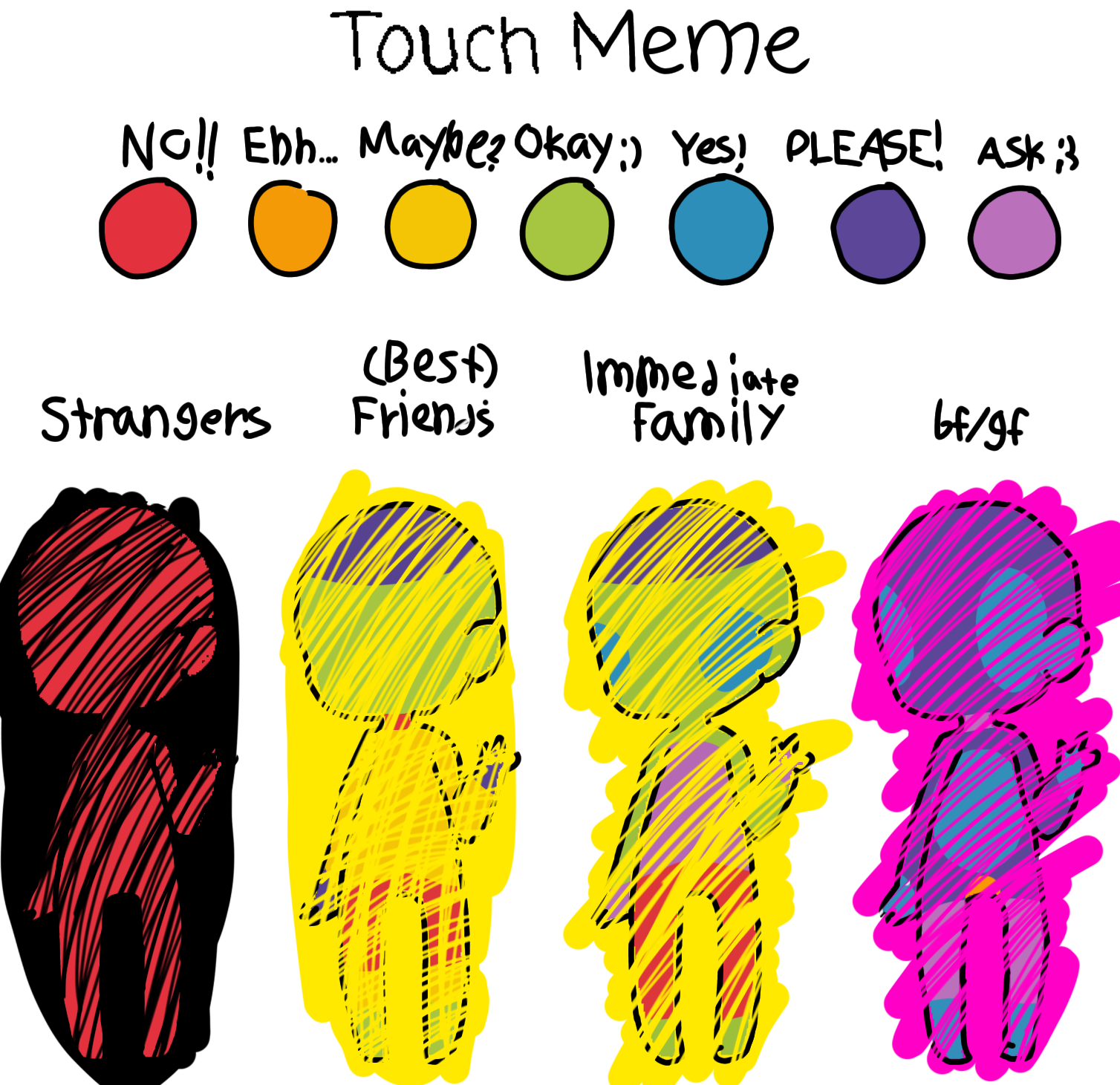 my touch meme 'w' - ibisPaint