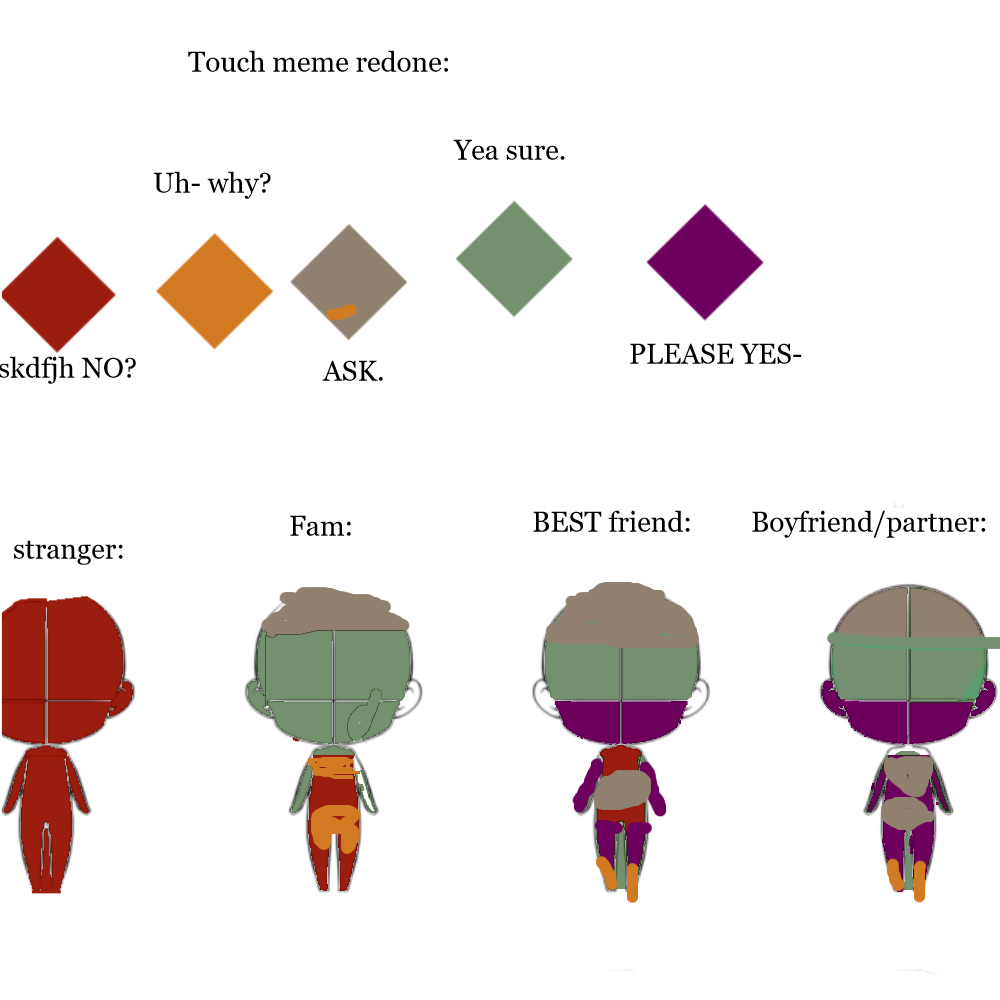 Touch thing meme - ibisPaint