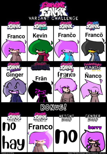 FNF Multiverse Collab - ibisPaint