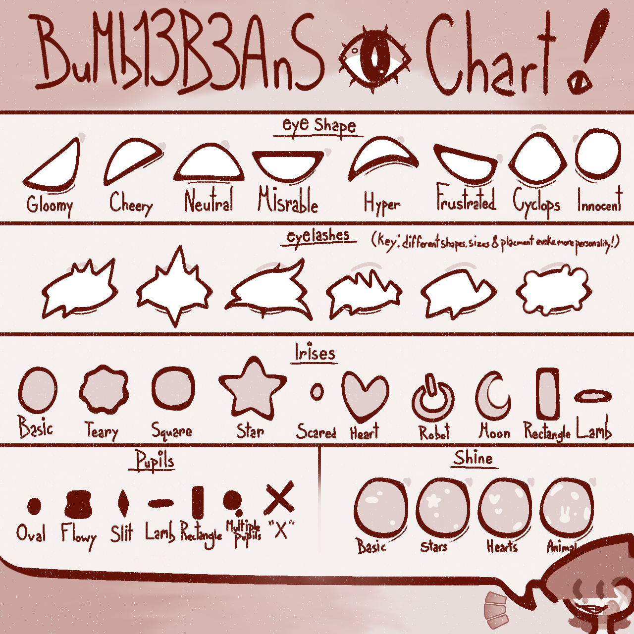 eye Chart. - ibisPaint