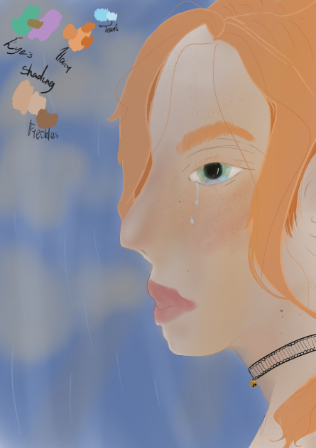 Cry - ibisPaint