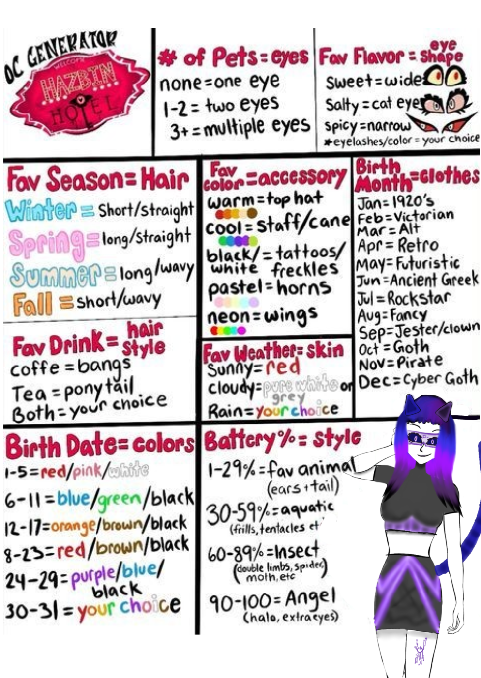 OC generator- hazbin hotel - ibisPaint