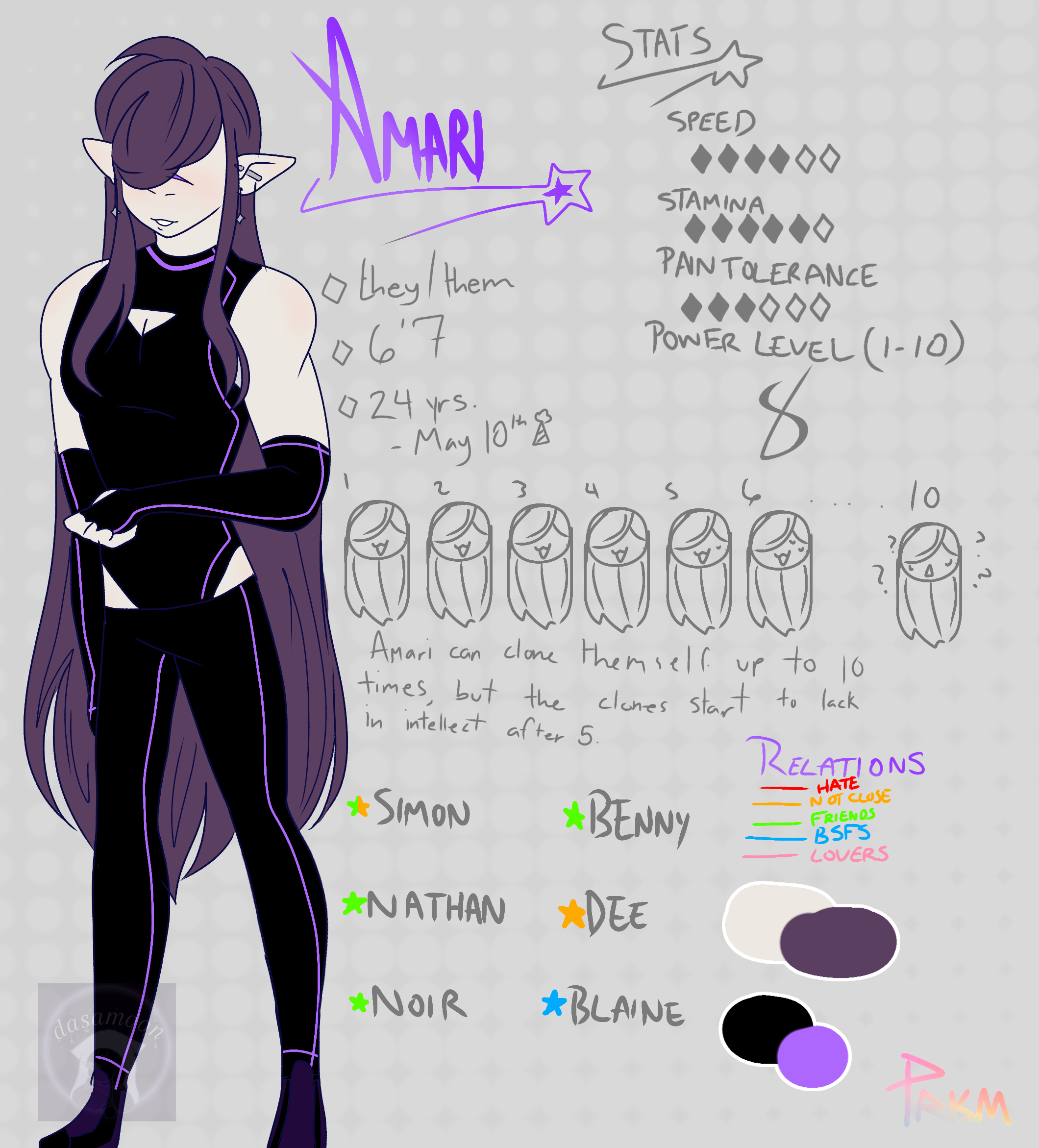 PRISM [Amari] - ibisPaint