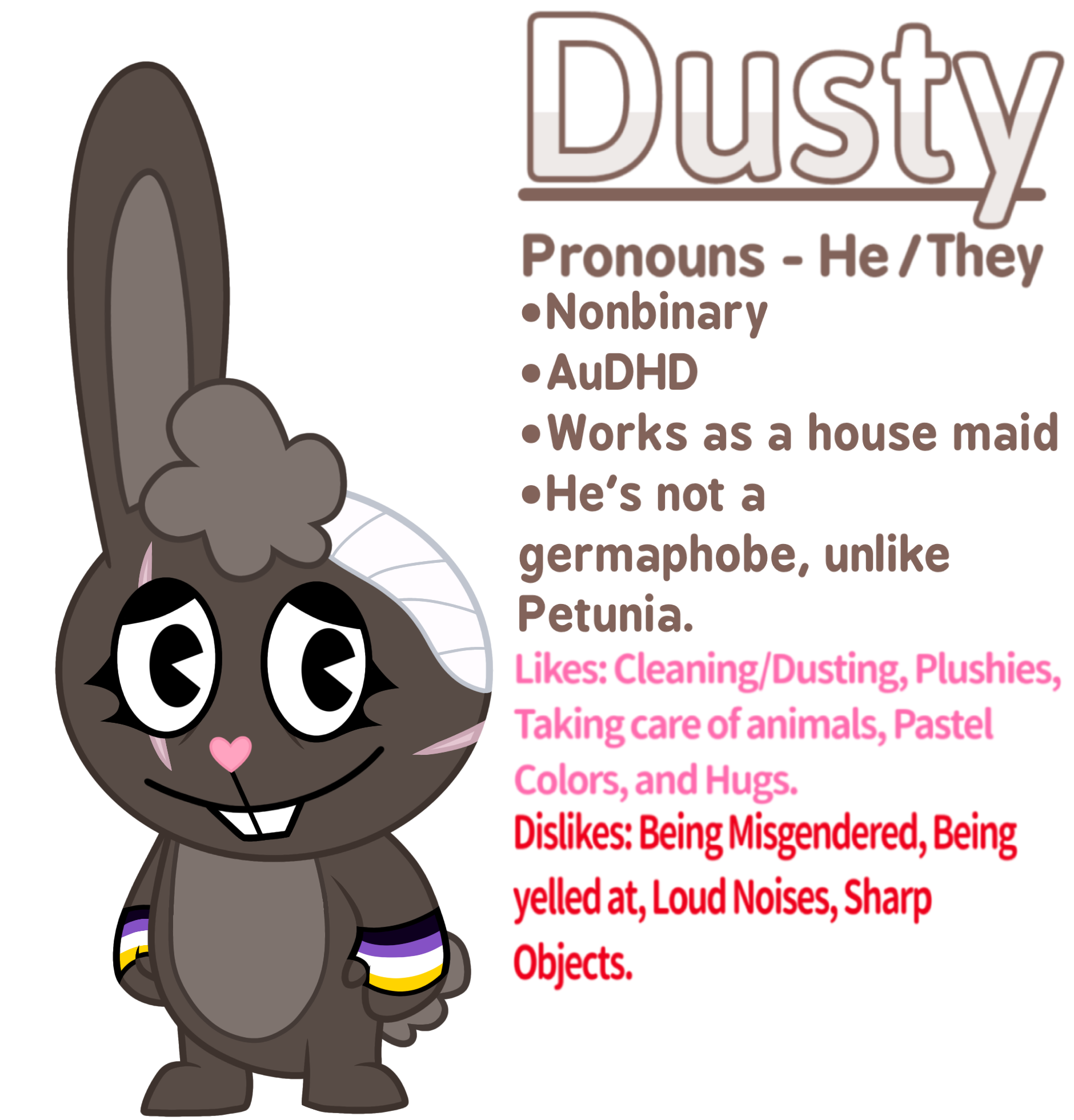 Dusty - My HTF Self Insert Ref Sheet - ibisPaint