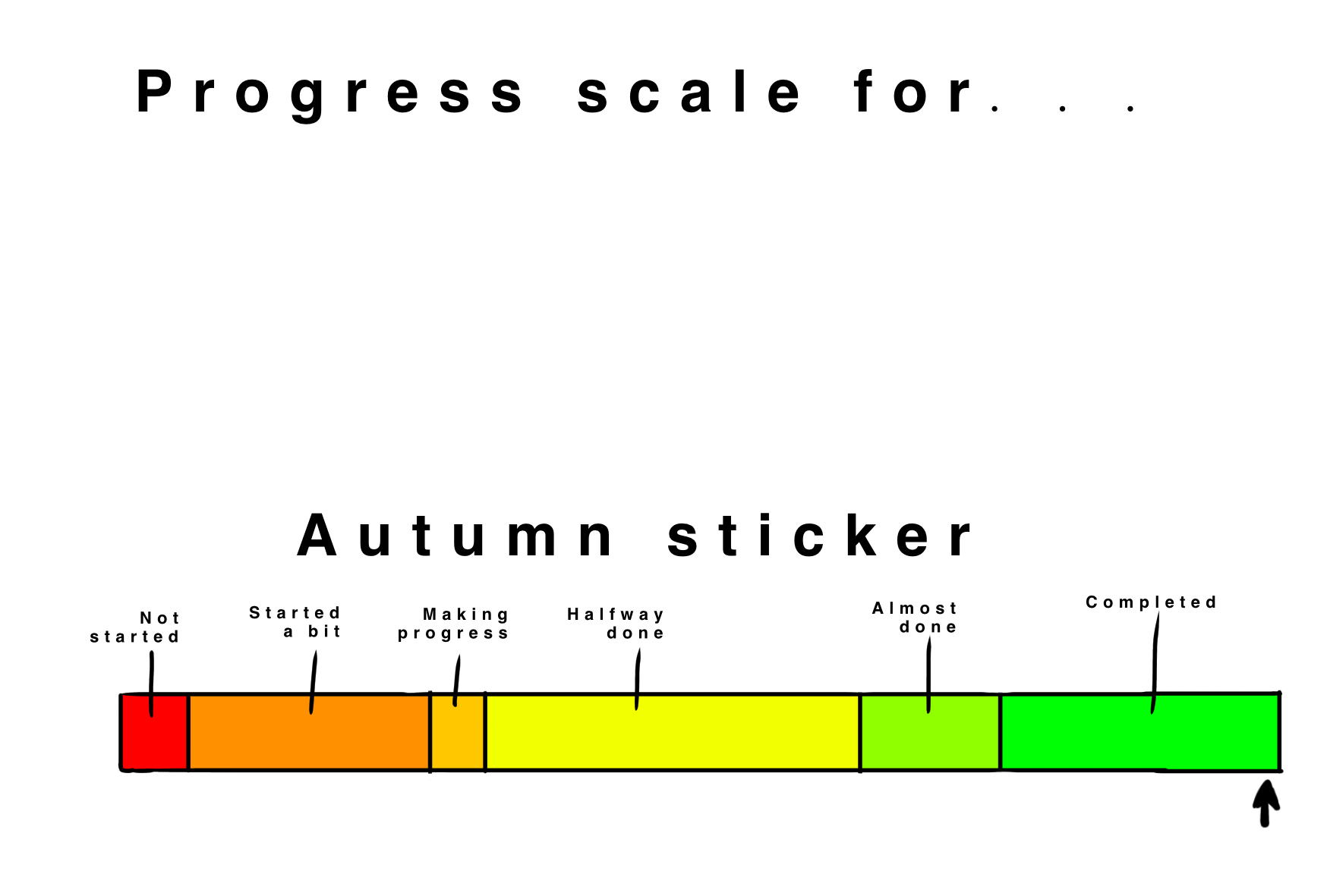 Progress scale - ibisPaint