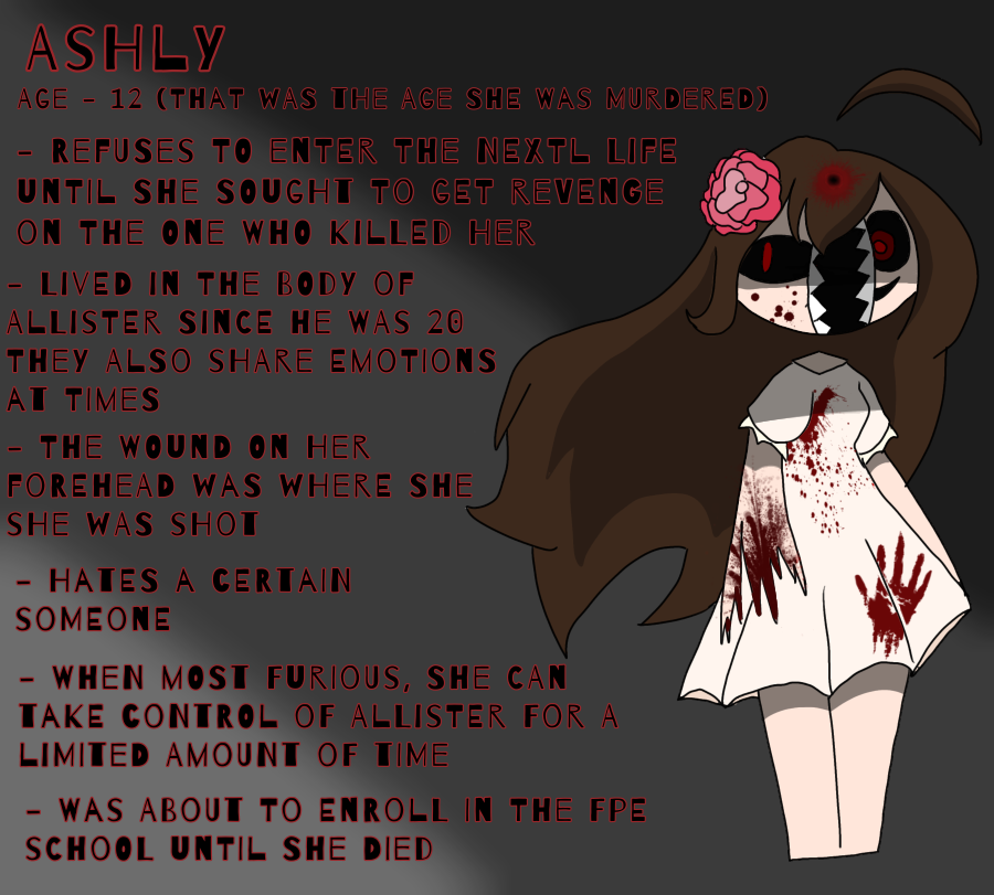 About Ashly… - ibisPaint