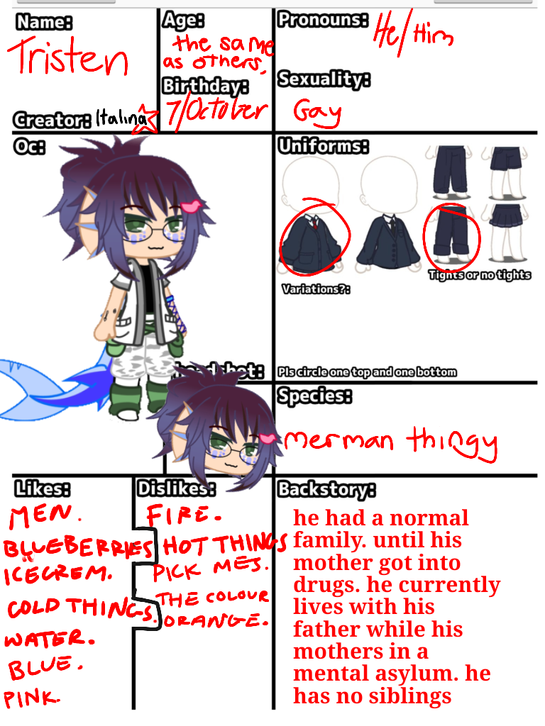 Cs for Forbidden. - ibisPaint