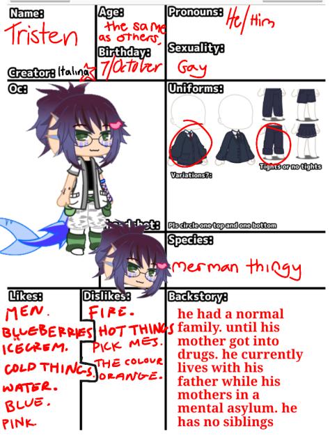 Cs for Forbidden. - ibisPaint