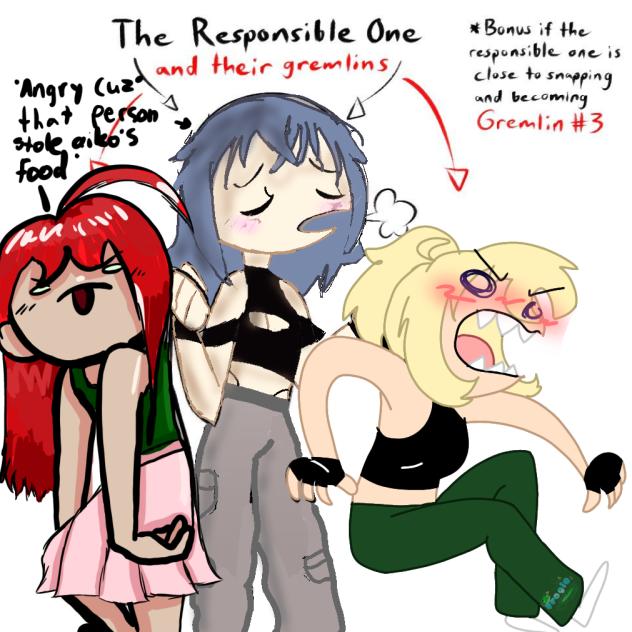 Gremlin Collab - ibisPaint