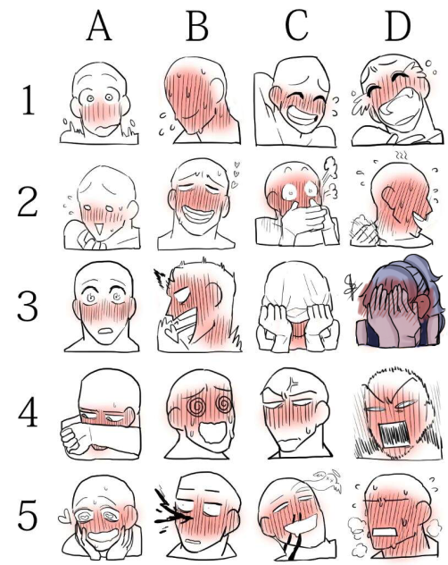 Flustered meme - ibisPaint