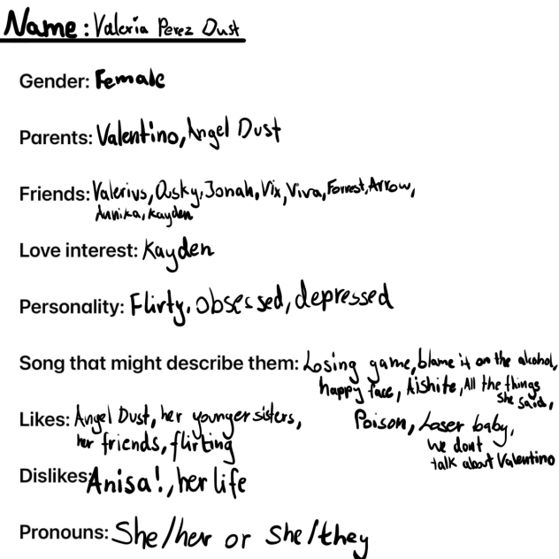 Meet Vale♥️ - ibisPaint