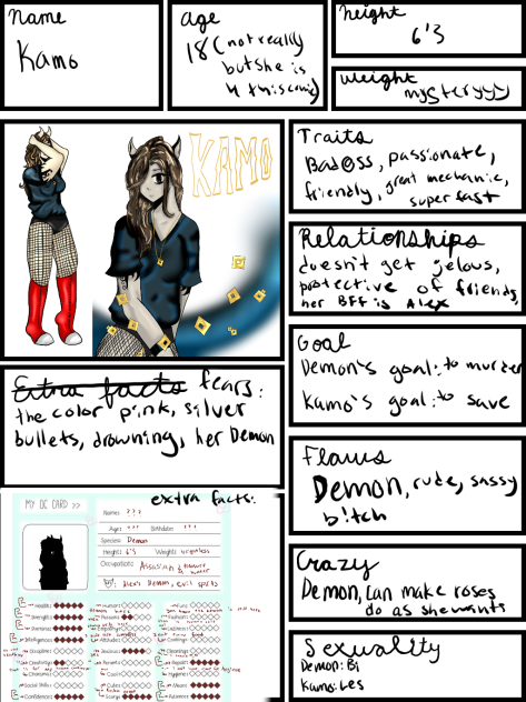 My third sheet lol - ibisPaint