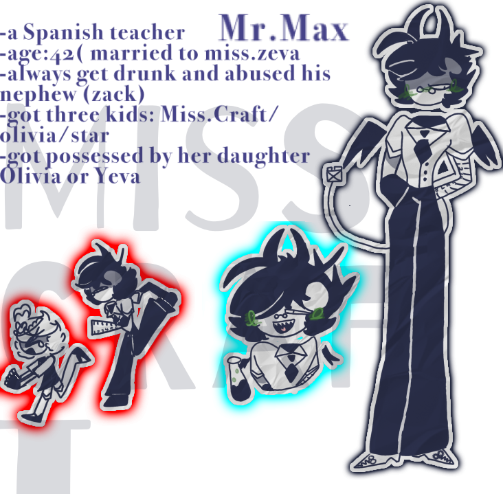 Mr.Max(FPE OC)🇪🇸📚📓📕 - ibisPaint